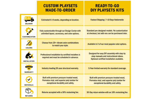 Mega Climber 55 RTGO Vinyl Playset - Swing Kingdom