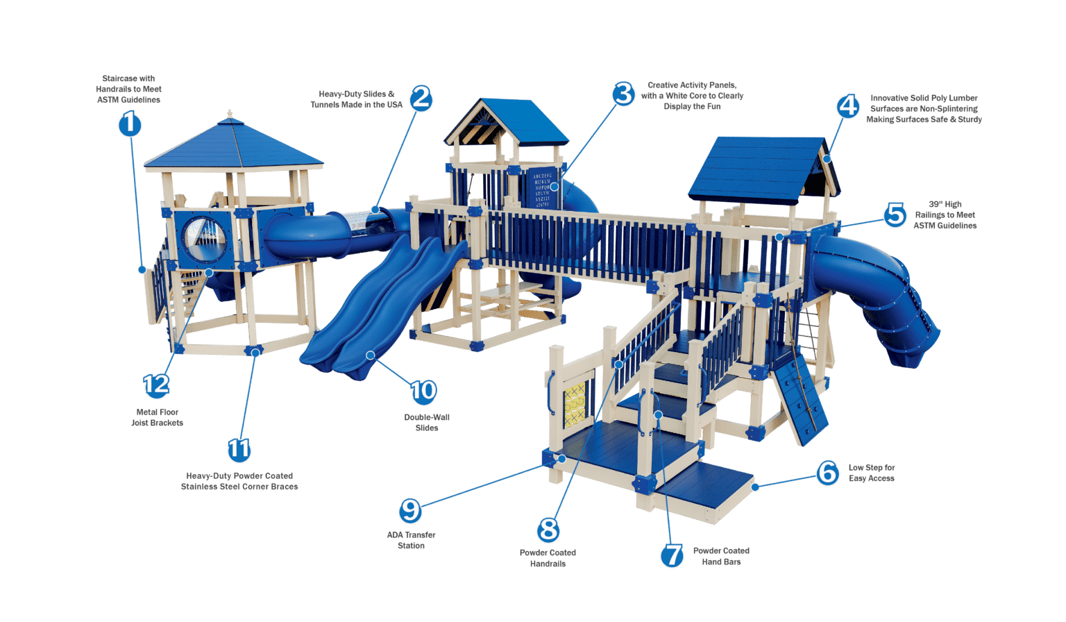 Campground Playgrounds - Swing Kingdom